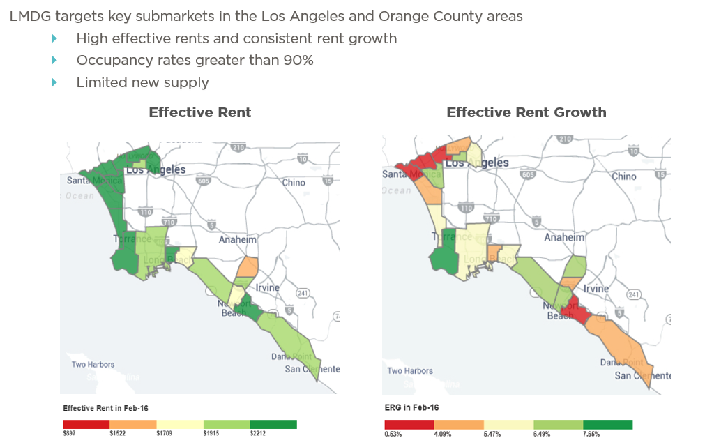 LMDG - lmdg-target-areas